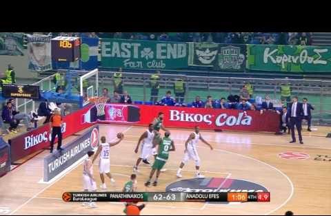KC Rivers going to work against Anadolu Efes - Eurohoops