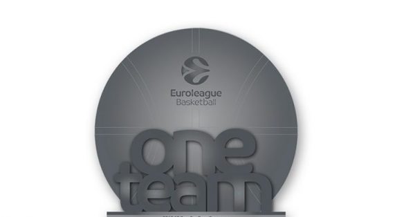 Shortlist revealed for inaugural Best One Team Programme Award - Eurohoops
