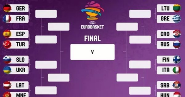 The Round of 16 preview - Eurohoops