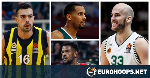 VOTE: Who is the MVP of the EuroLeague? - Eurohoops