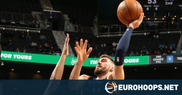 Marko Guduric sets new NBA career-high - Eurohoops