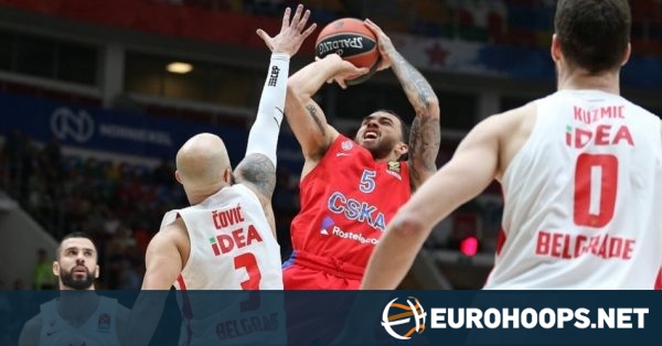 EuroLeague Round 14 MVP: Mike James, CSKA Moscow - Eurohoops
