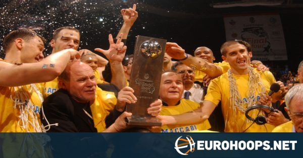 Final Four Euroliga 2005: El Maccabi revalida el título - Eurohoops