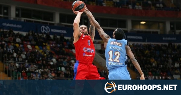 Mike James and CSKA reportedly finalizing an extension - Eurohoops