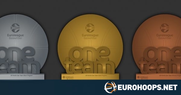Shortlisted clubs for One Team Awards announced - Eurohoops