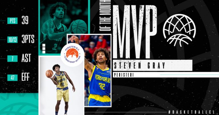 Steven Gray earns BCL October MVP nod - Eurohoops