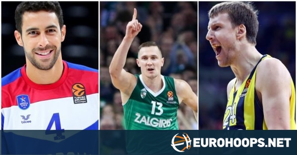 List of players with most games played for each EuroLeague team - Eurohoops