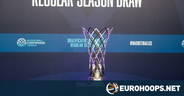 Basketball Champions League: Στους ομίλους τη νέα σεζόν ΑΕΚ, Περιστέρι ...