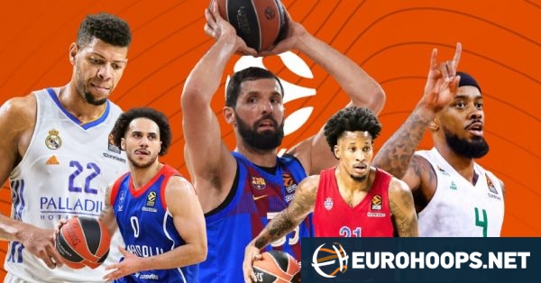 EuroLeague MVP Ladder by Eurohoops: Vol. 4 - Eurohoops
