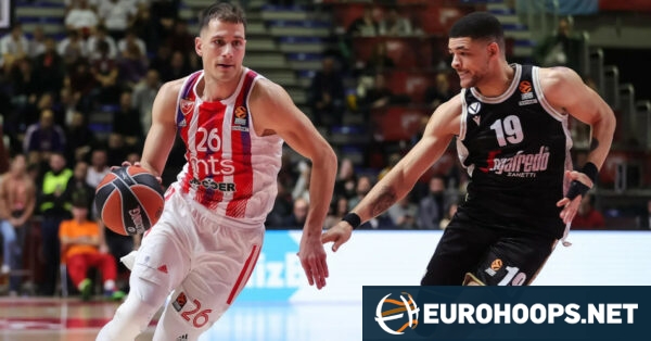 Ognjen Dobric Öne Çıktı; Kızılyıldız, Evinde Virtus Bologna'yı Yıktı ...