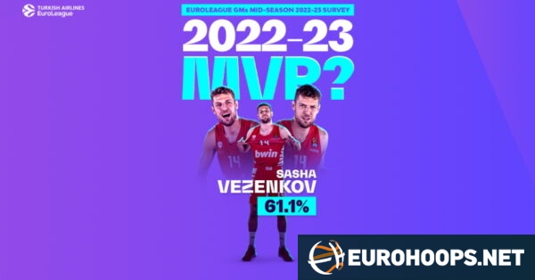 GM survey favors Sasha Vezenkov as EuroLeague MVP - Eurohoops