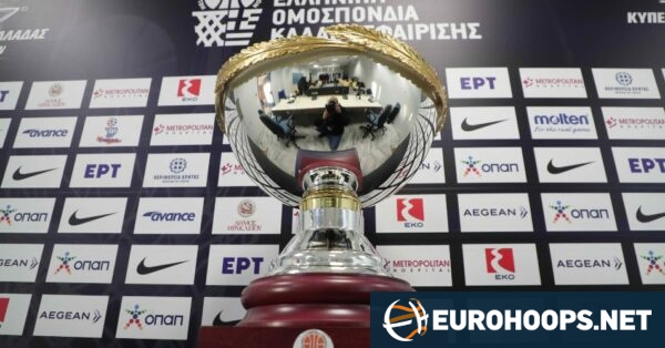 Κύπελλο Ελλάδας: Οι οχτώ ομάδες και το σύστημα διεξαγωγής του Final ...