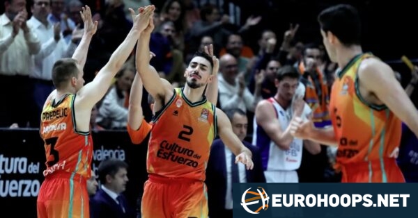 Power Rankings de la Euroliga – Volumen V - Eurohoops