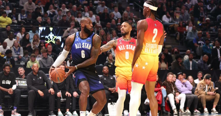 2024 NBA All-Star Game will be East vs. West again - Eurohoops