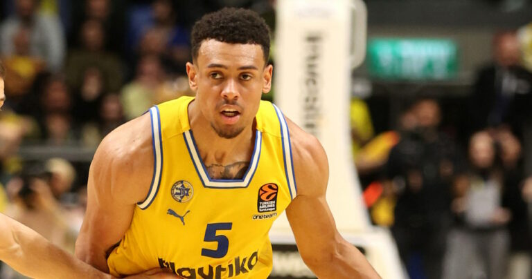 Maccabi wins the Tel Aviv derby to take the lead in the Israeli finals ...