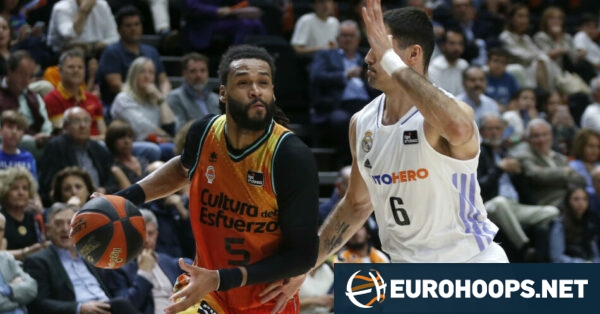 James Webb III deja el Valencia Basket - Eurohoops