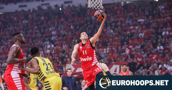 Kostas Sloukas takes Game 5 MVP honors - Eurohoops