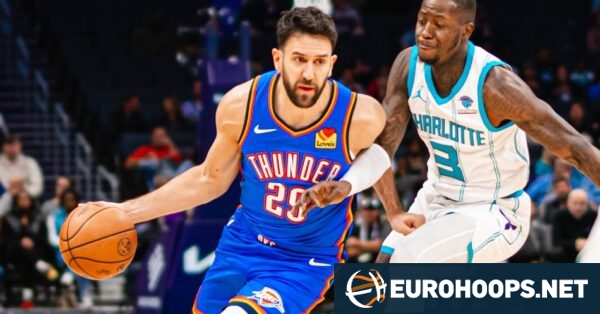 Micic exhibits patience in NBA debut anticipation, aims for Olympic ...