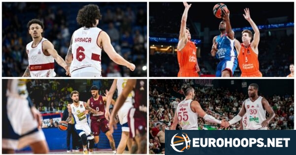 Türk Takımlarının Avrupa Programı (19 - 22 Mart) - Eurohoops