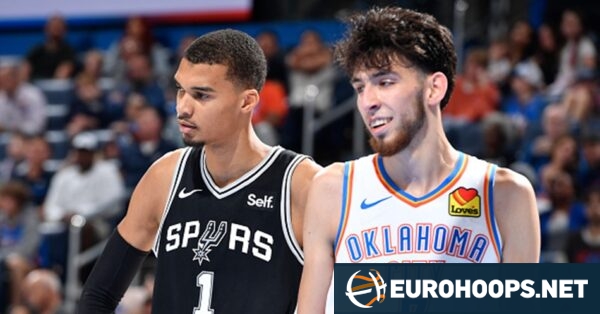 Chet Holmgren reportedly agrees to a five-year extension with OKC ...