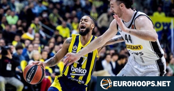 Jornada 20 de la Euroliga: resúmenes y resultados - Eurohoops
