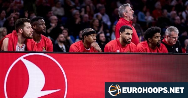 Ολυμπιακός blog: Nα αντέξει την πίεση και να βρει λύσεις - Eurohoops