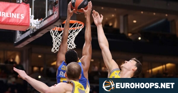 Maccabi Tel Aviv, ALBA Berlin Deplasmanında Farklı Galip - Eurohoops