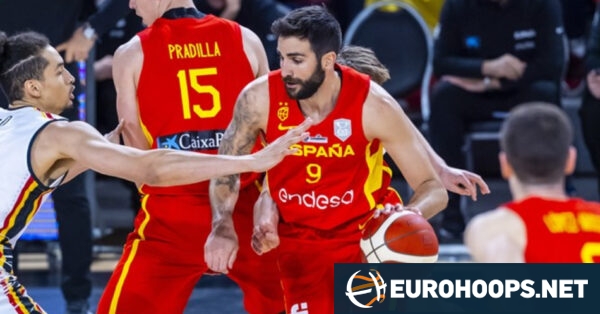 FIBA World Ranking - Basketball - Eurohoops