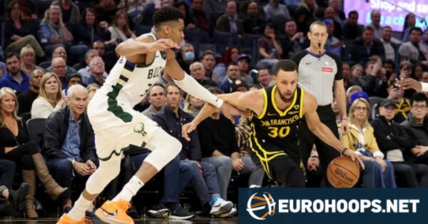 Top 10 highest-paid NBA players for the 2025-2026 season - Eurohoops