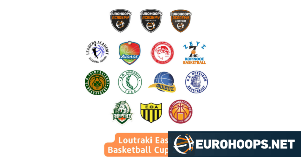 Η Εurohoops Academy στο LOUTRAKI EASTER BASKETBALL CUP 2024! - Eurohoops