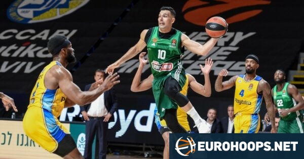 Kostas Sloukas is the MVP of the Round for EuroLeague Playoffs Game 4 ...