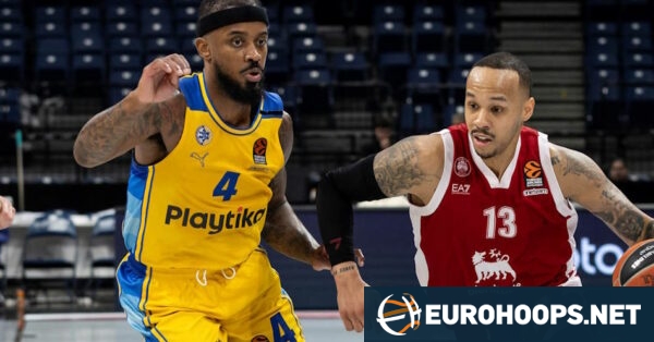 Maccabi holds on against Milan on the way to the Play-Ins - Eurohoops