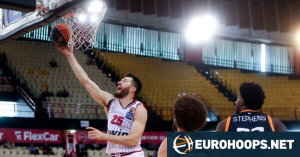 Olympiacos gets win in last game before playoffs vs. Barcelona - Eurohoops
