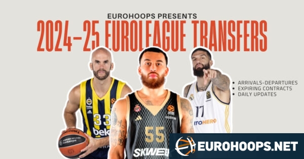 EuroLeague Rosters and Transfers index – 2024 - Eurohoops
