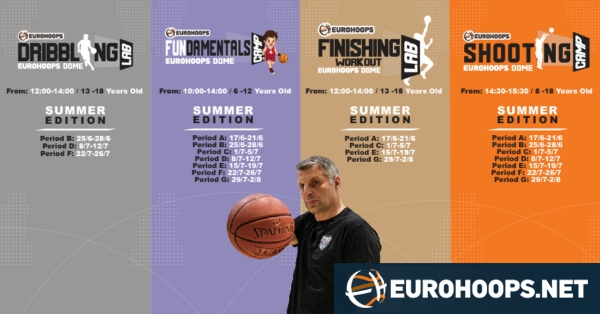 Eurohoops Camps | Summer Edition: A whole summer wiith sun, fun, and ...