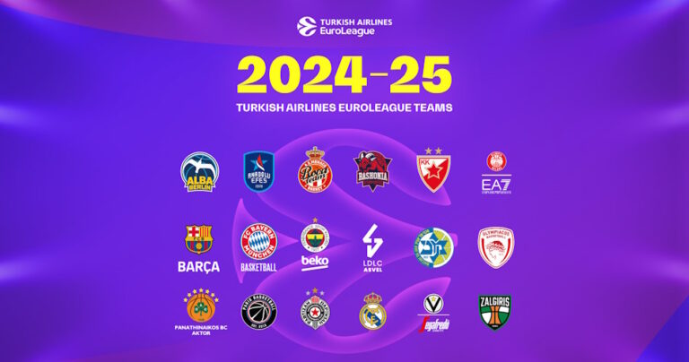 Euroleague Basketball confirms EuroLeague and EuroCup teams for the ...