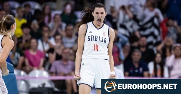 Serbia survives big comeback vs. Puerto Rico - Eurohoops