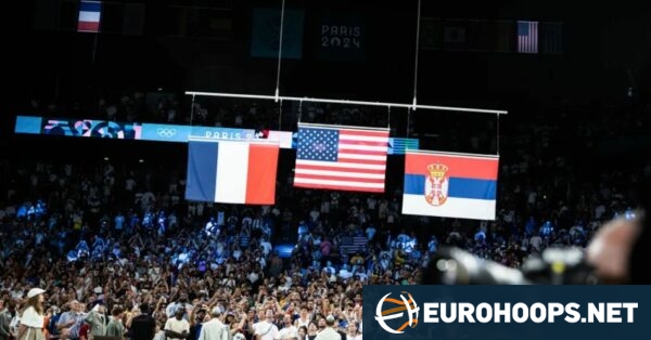 FIBA World Ranking: Serbia, France, and Canada climb up - Eurohoops