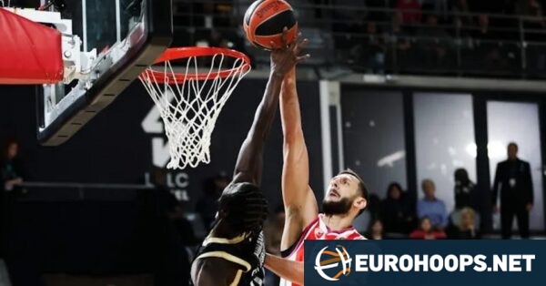Beşiktaş Fibabanka, Kızılyıldız'ın Sırp Pivotu Uros Plavsic'i Kiraladı ...