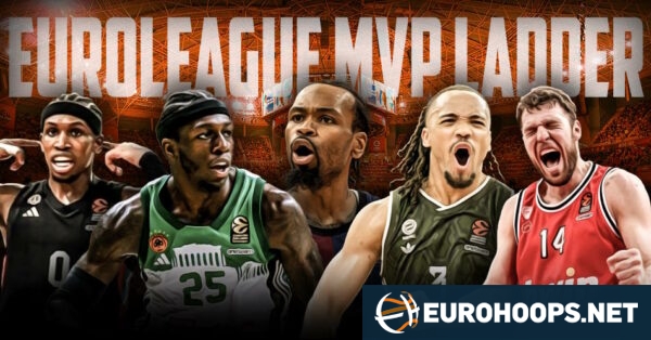 Eurohoops Sunar: EuroLeague'de MVP Yarışı Bölüm I - Eurohoops