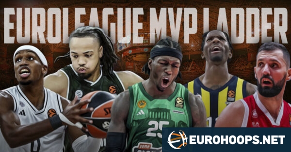 EuroLeague 2024-25 MVP Ladder by Eurohoops Vol. 2 - Eurohoops