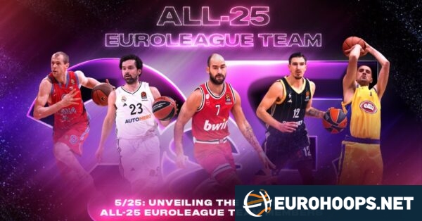 All-25 EuroLeague Team names its first five members - Eurohoops