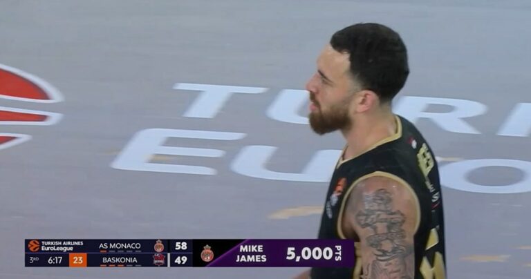 Mike James is the first player to reach 5,000 points in the EuroLeague ...