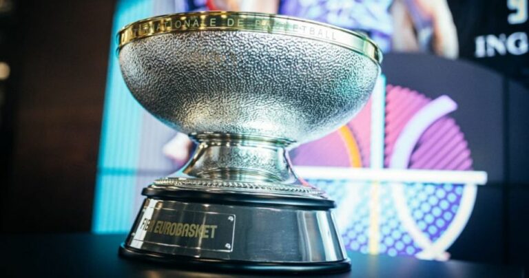 Eurobasket 2025 full schedule, results and standings - Eurohoops