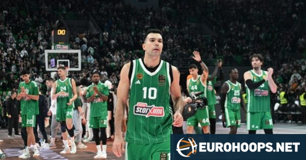 Παναθηναϊκός blog: Στο χέρι του και κυρίως στο μυαλό του - Eurohoops