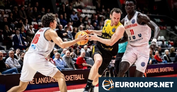 Celebrado el sorteo de la Basketball Champions League - Eurohoops