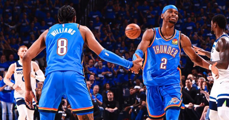 Shai scored 38 and the Thunder have a 2-0 lead over the Wolves - Eurohoops