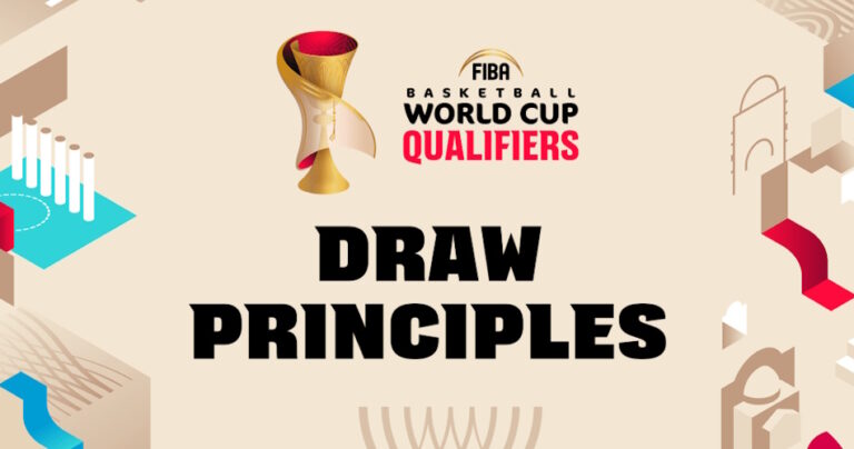 Qualifiers Draw principles for 2027 FIBA World Cup revealed - Eurohoops