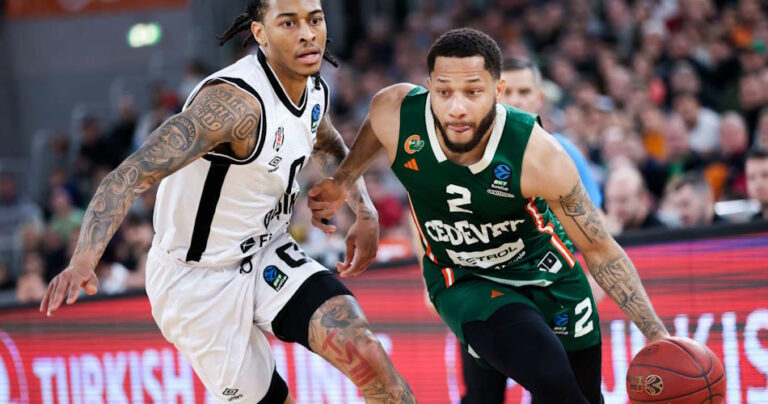 BKT EuroCup - Eurohoops