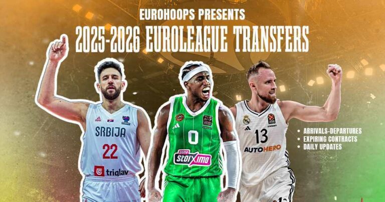 Basketball - News, Games, Results, Scores - Eurohoops
